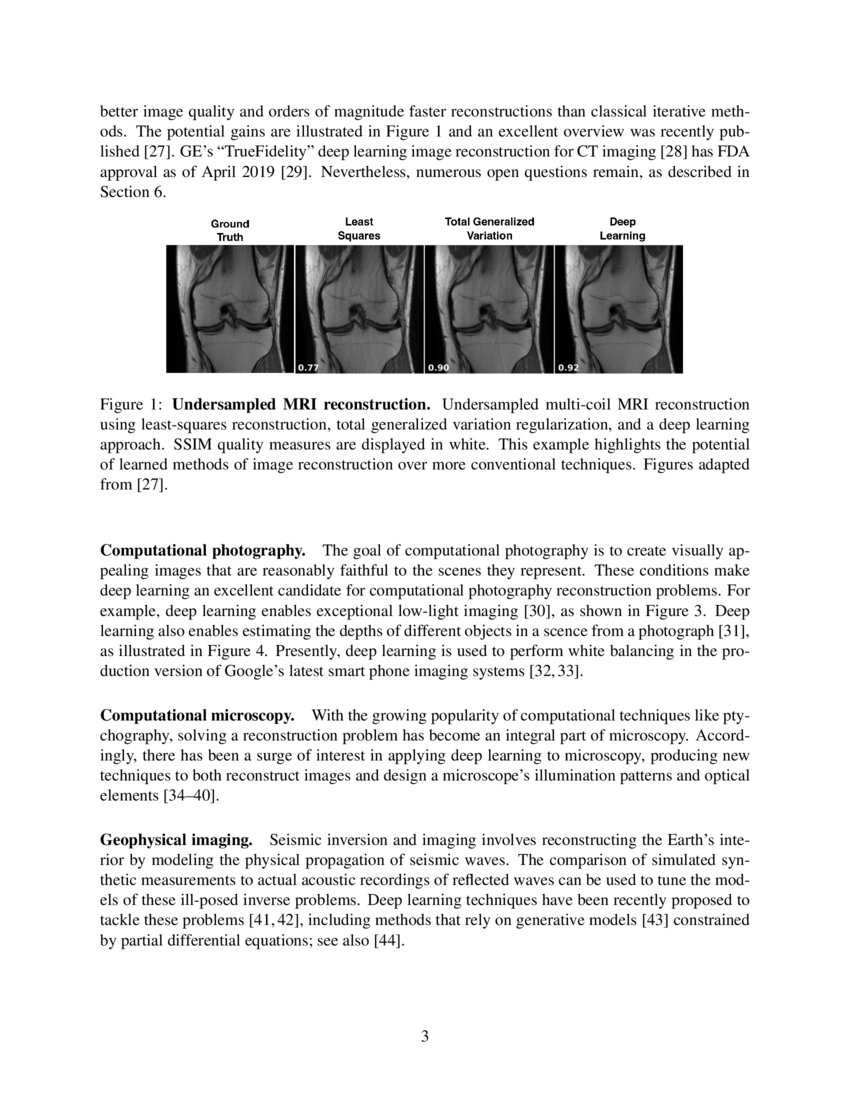 Deep Learning Techniques For Inverse Problems In Imaging DeepAI