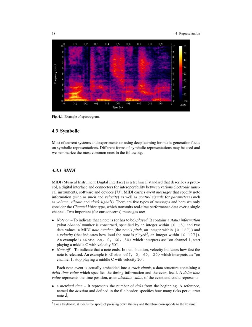 Deep Learning Techniques For Music Generation A Survey DeepAI