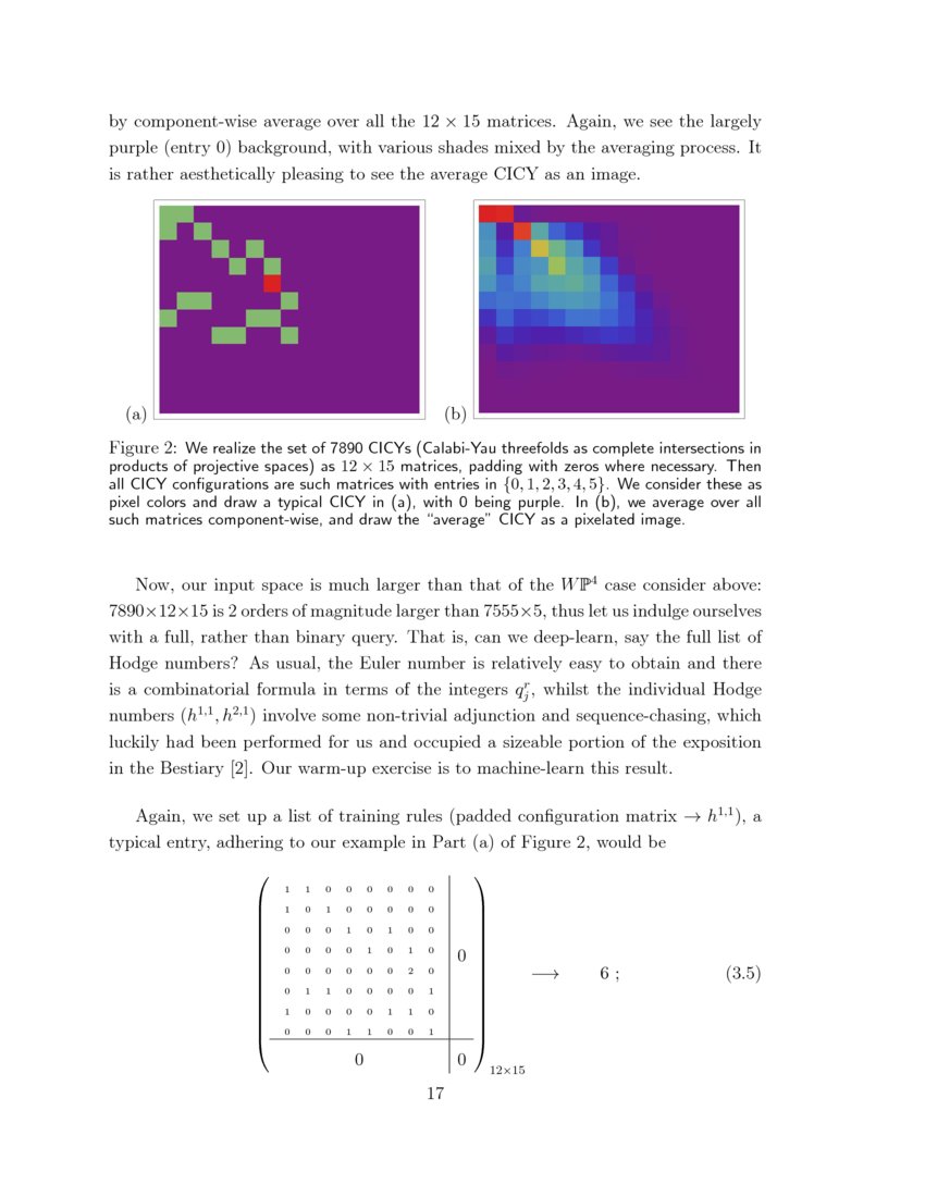 Deep-Learning the Landscape | DeepAI