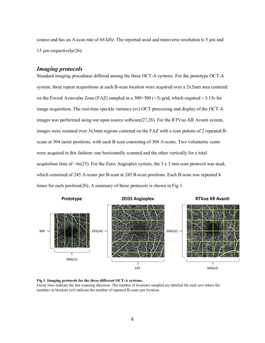 Deep Learning Vessel Segmentation And Quantification Of The Foveal Avascular Zone Using