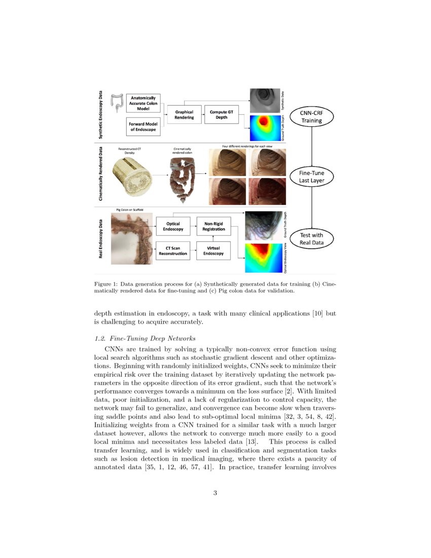 Deep Learning with Cinematic Rendering - Fine-Tuning Deep Neural ...