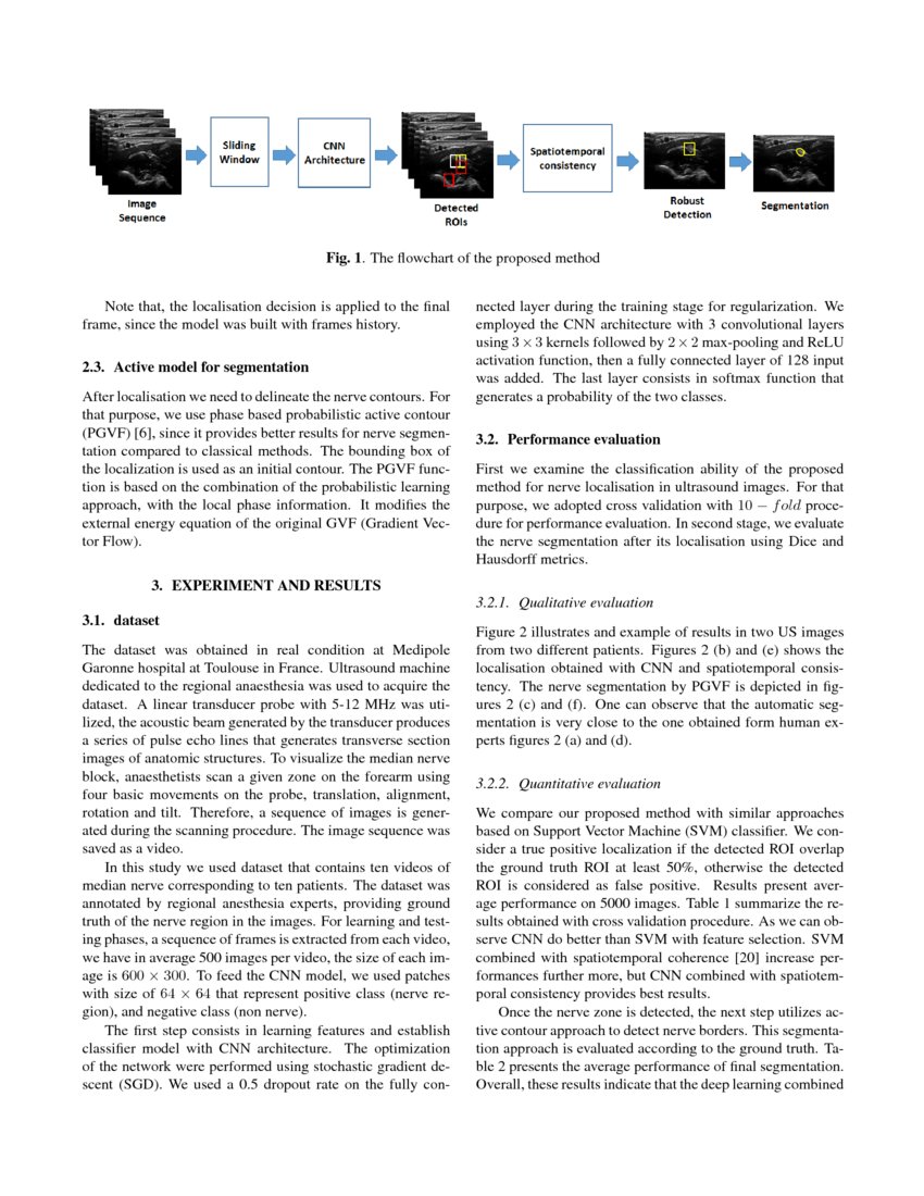 Deep learning with spatiotemporal consistency for nerve segmentation in ultrasound images | DeepAI