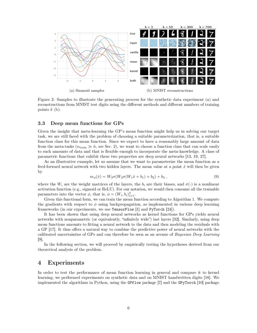 Deep Mean Functions for Meta-Learning in Gaussian Processes | DeepAI
