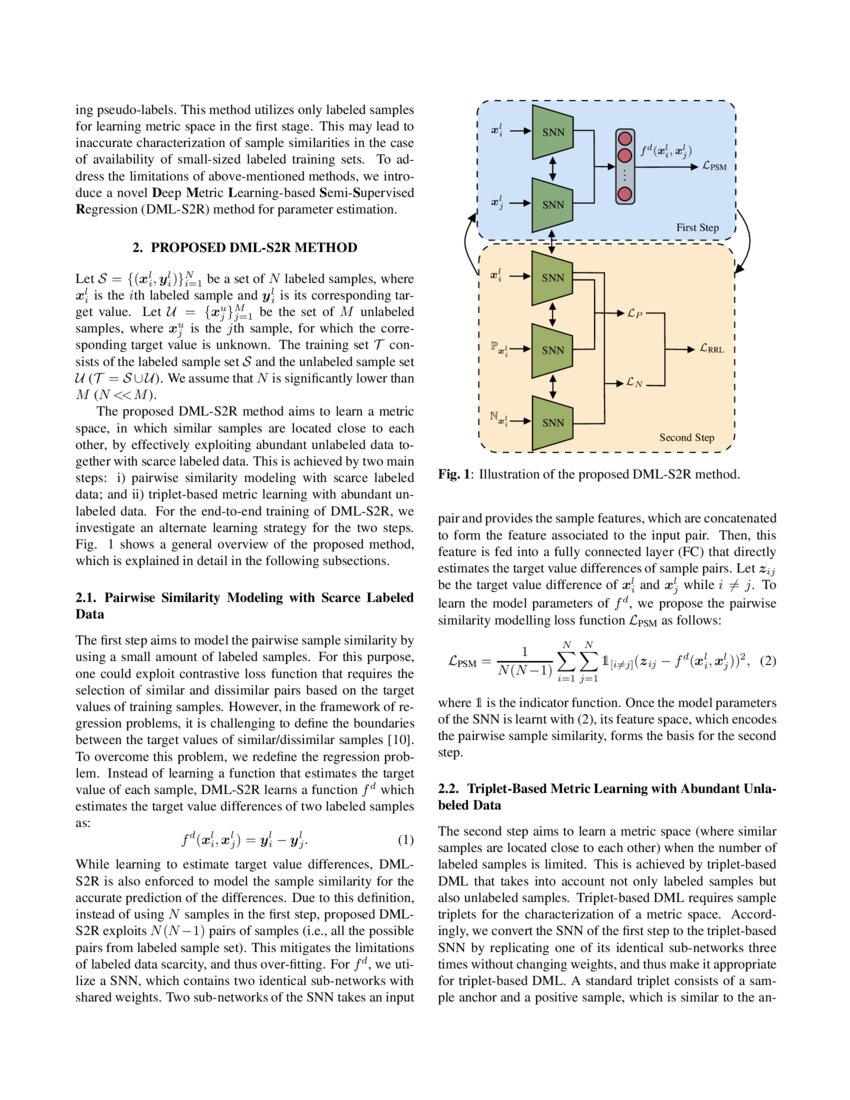 Deep Metric Learning-Based Semi-Supervised Regression With Alternate ...