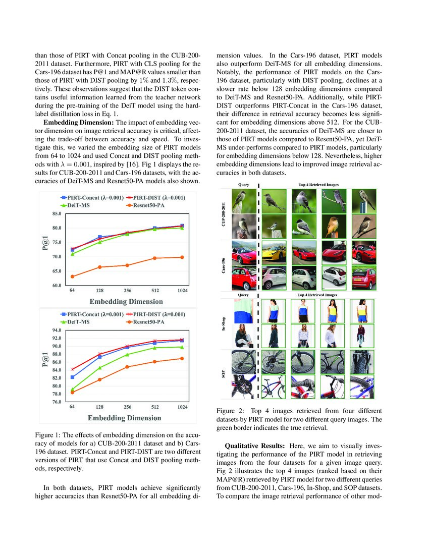 Deep Metric Learning with Soft Orthogonal Proxies | DeepAI Deep Metric Learning with Soft Orthogonal Proxies | DeepAI