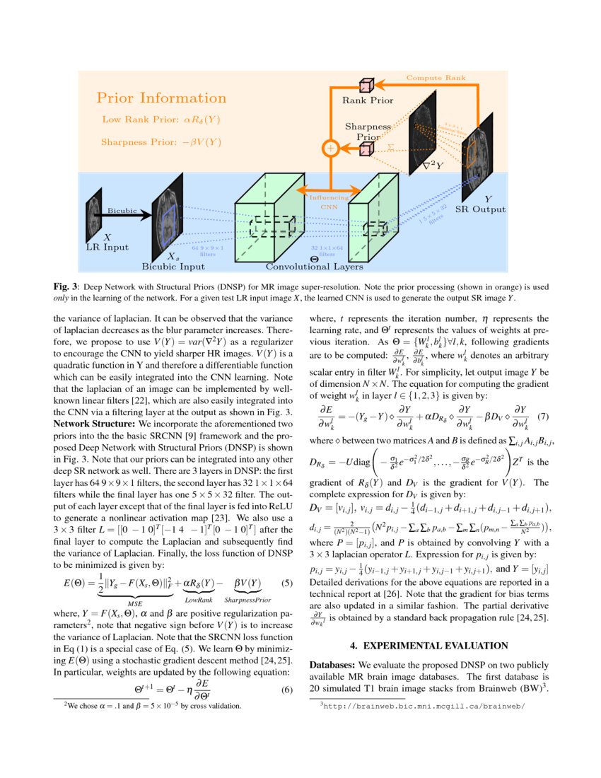 Deep MR Image Super-Resolution Using Structural Priors | DeepAI