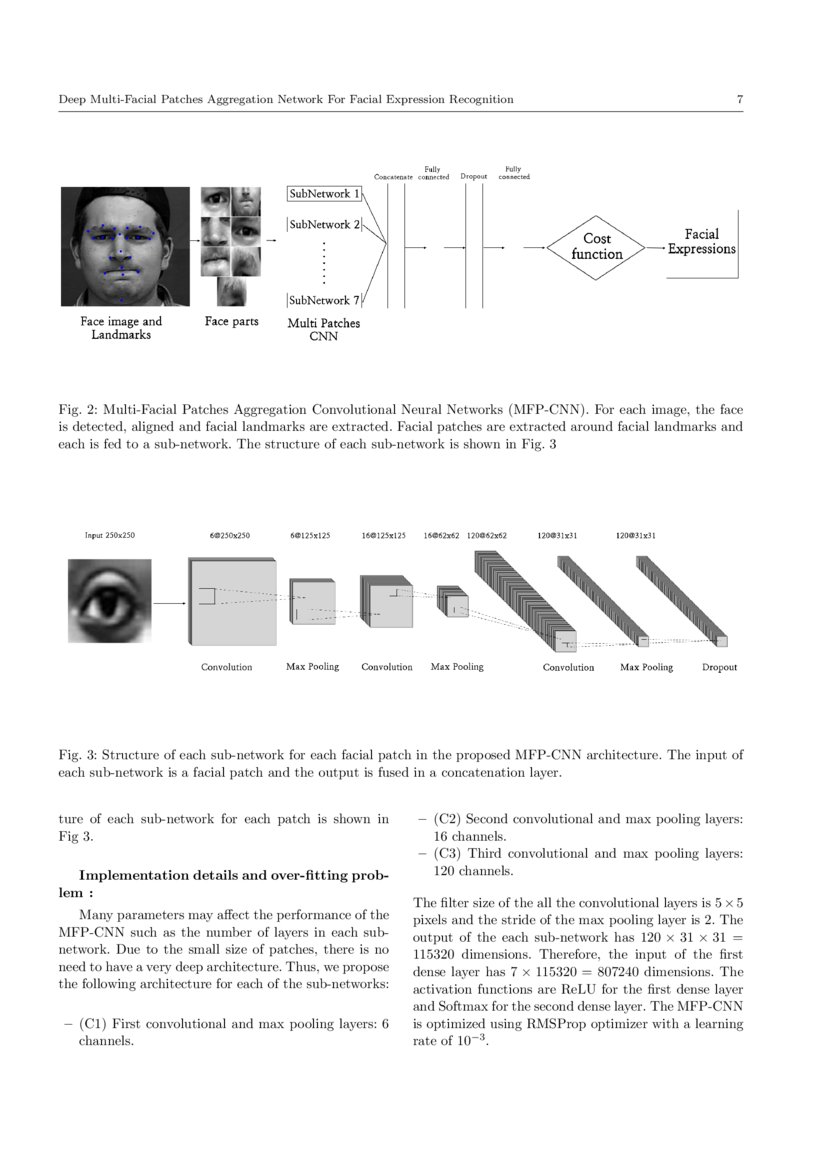 Deep Multi-Facial Patches Aggregation Network For Facial Expression Recognition | DeepAI