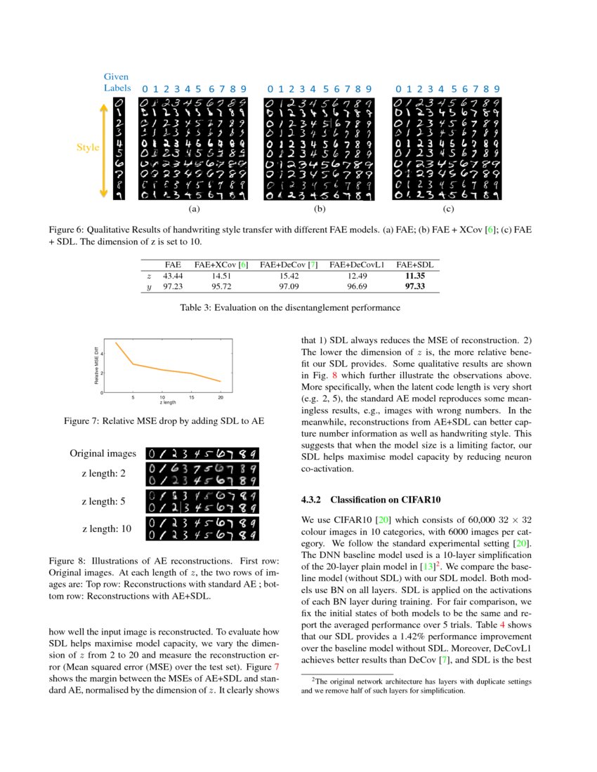 Deep Multi-View Learning with Stochastic Decorrelation Loss | DeepAI