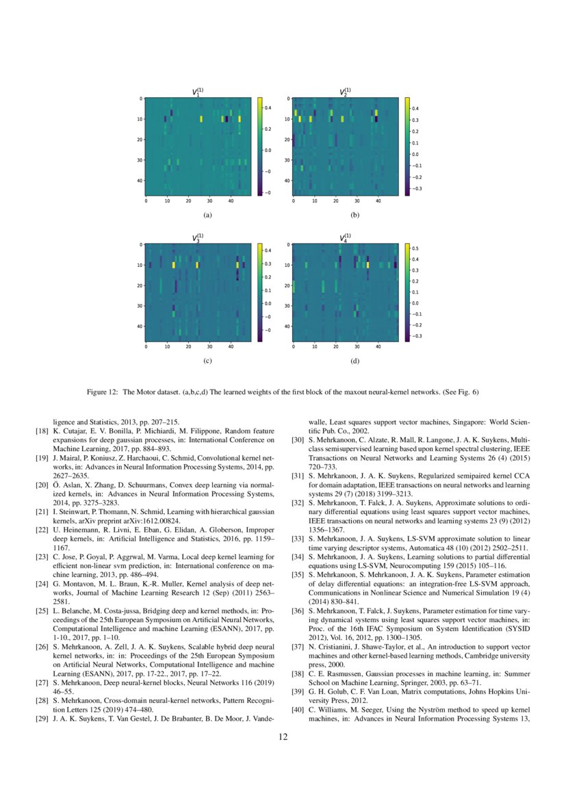 Deep Neural-Kernel Machines | DeepAI