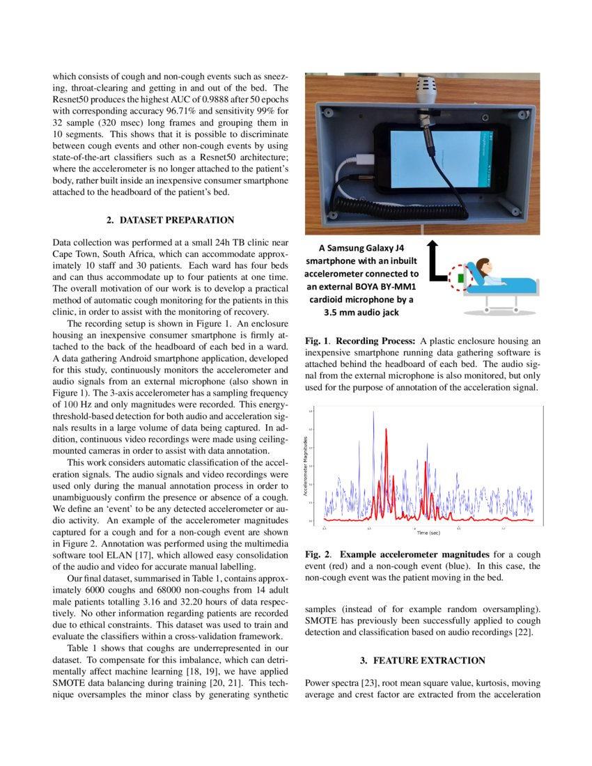 Deep Neural Network Based Cough Detection Using Bed Mounted