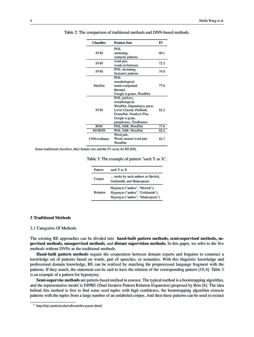 Deep Neural Network Based Relation Extraction An Overview Deepai