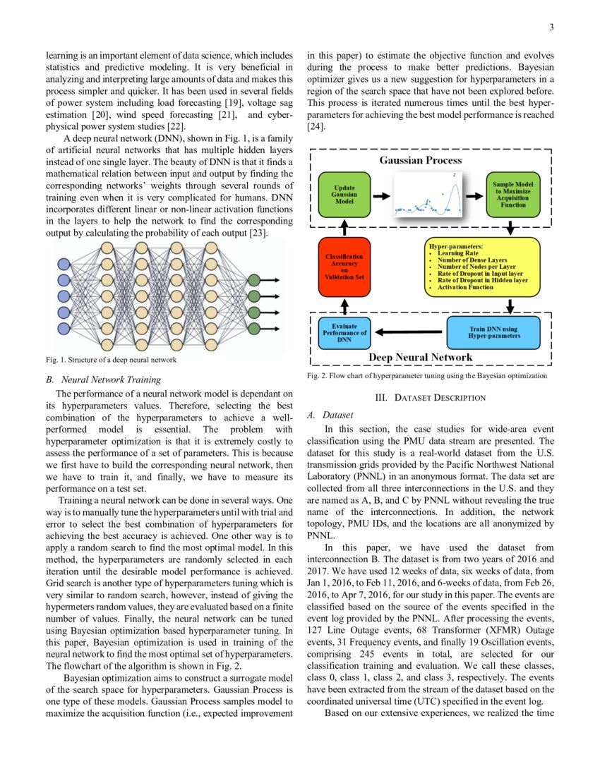 Deep Neural Network based Wide-Area Event Classification in Power ...