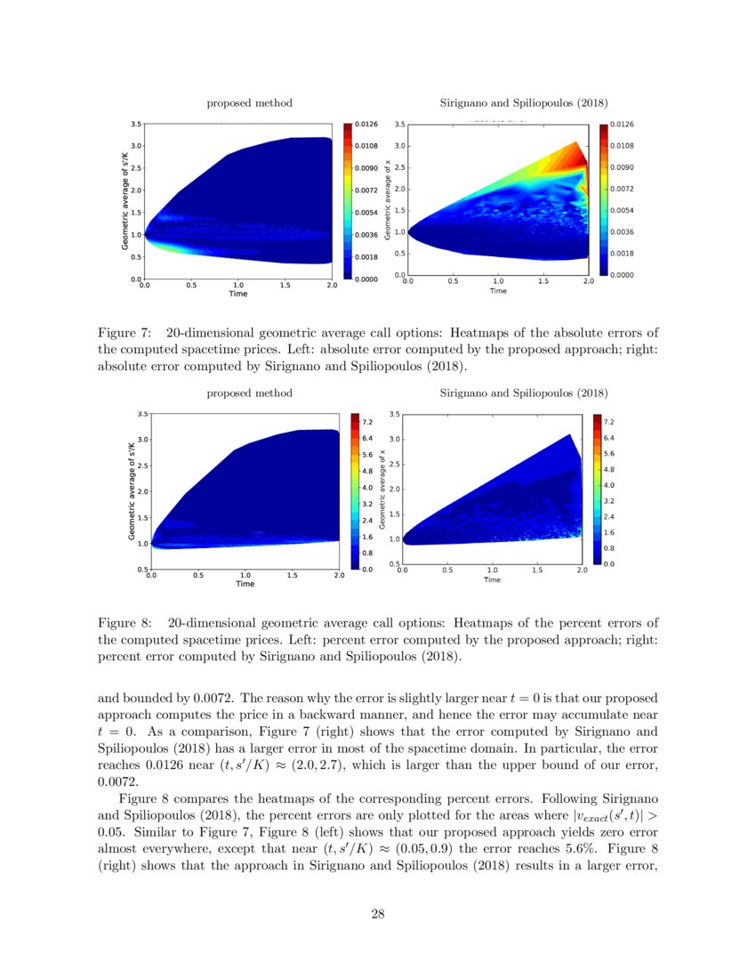 Deep Neural Network Framework Based on Backward Stochastic Differential ...