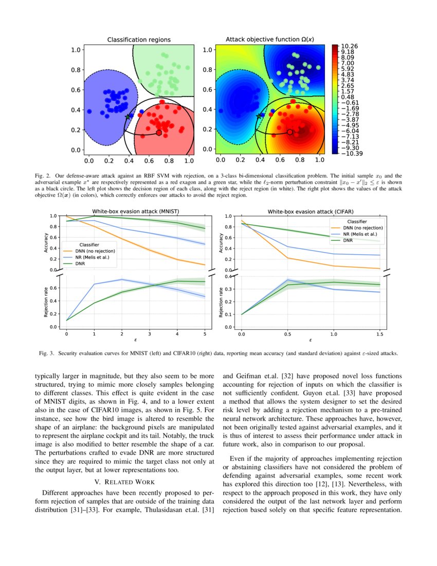 Deep Neural Rejection against Adversarial Examples | DeepAI