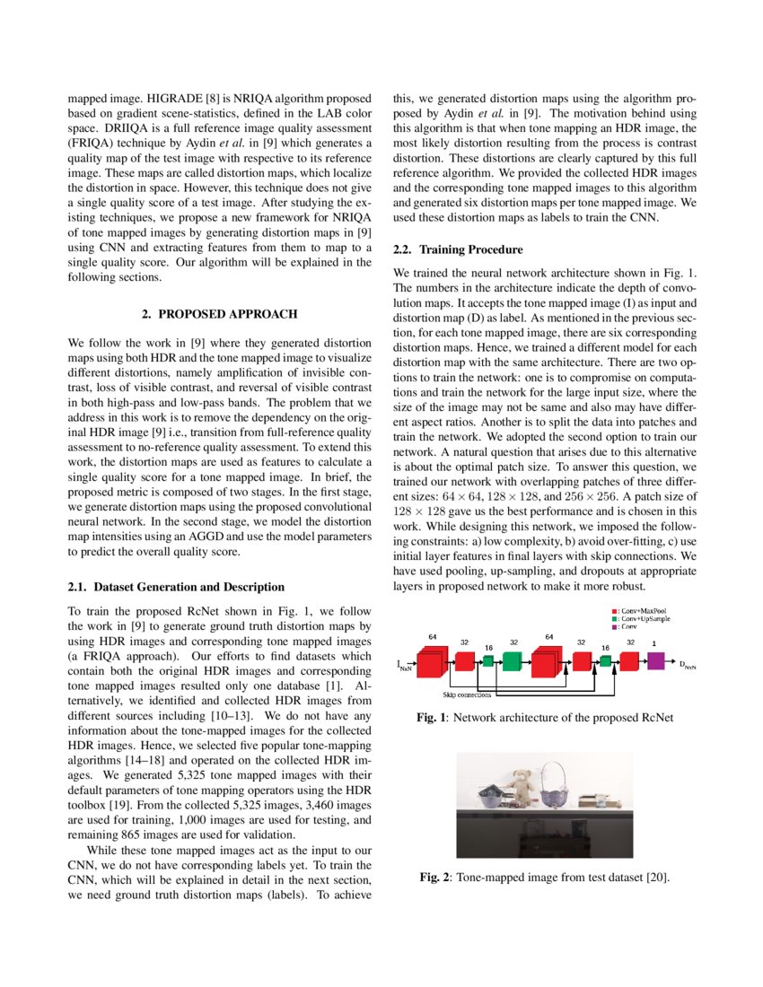 Deep No-reference Tone Mapped Image Quality Assessment | DeepAI
