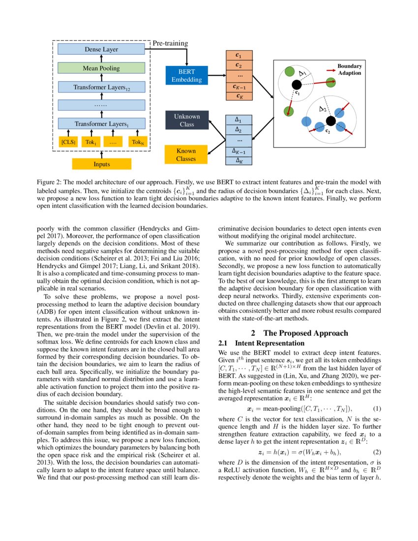 Deep Open Intent Classification with Adaptive Decision Boundary | DeepAI Deep Open Intent Classification with Adaptive Decision Boundary | DeepAI