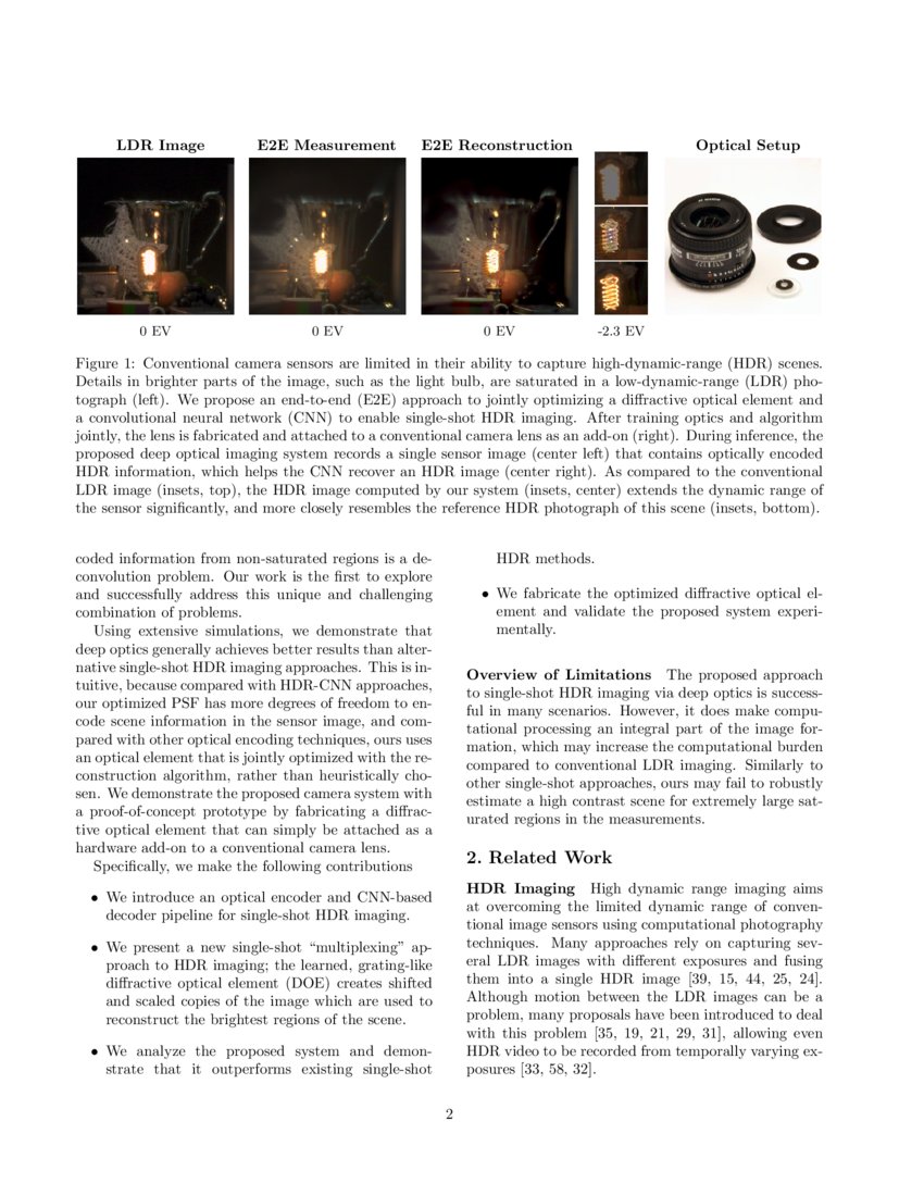 Deep Optics for Single-shot High-dynamic-range Imaging | DeepAI