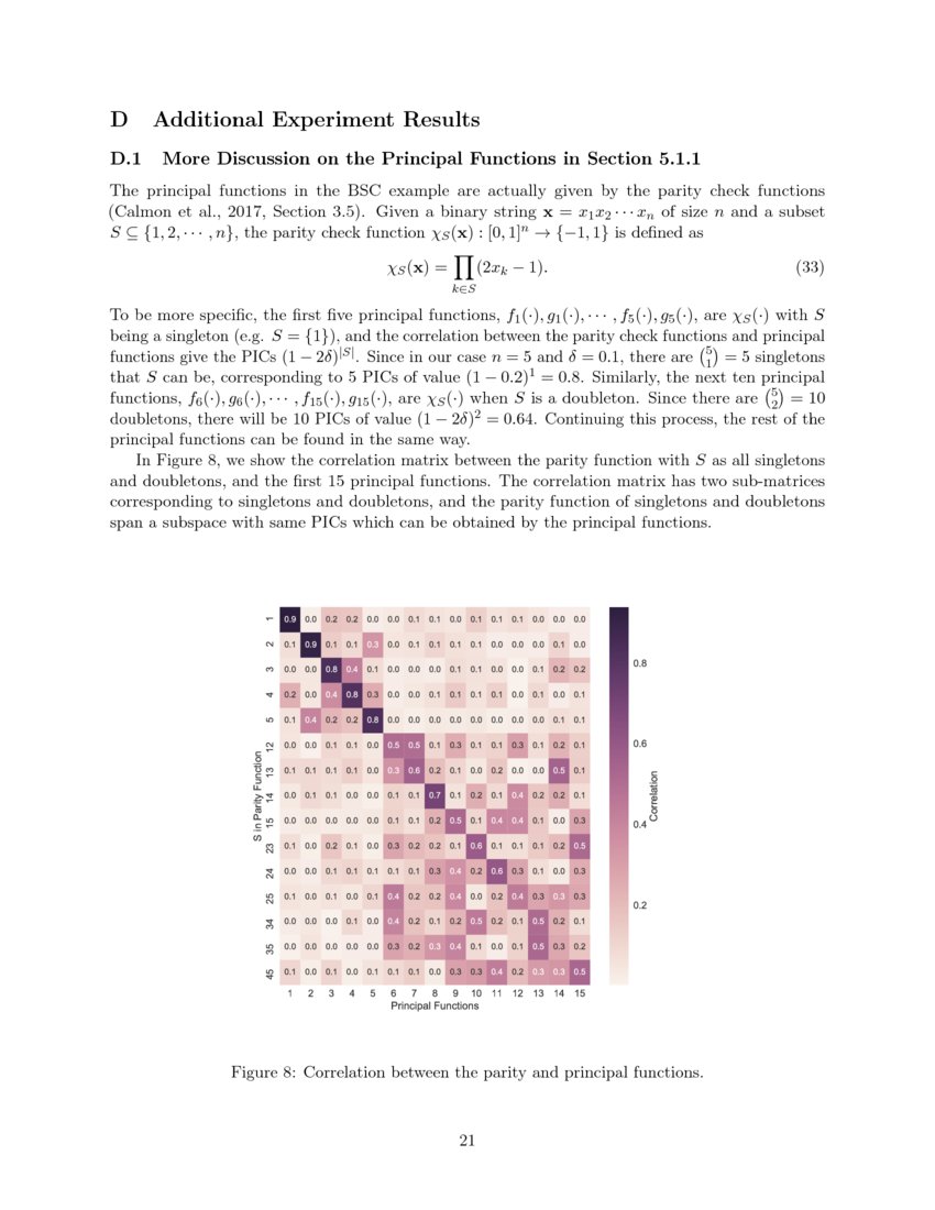 Deep Orthogonal Representations: Fundamental Properties and ...