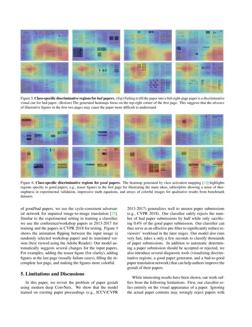 Deep Paper Gestalt | DeepAI