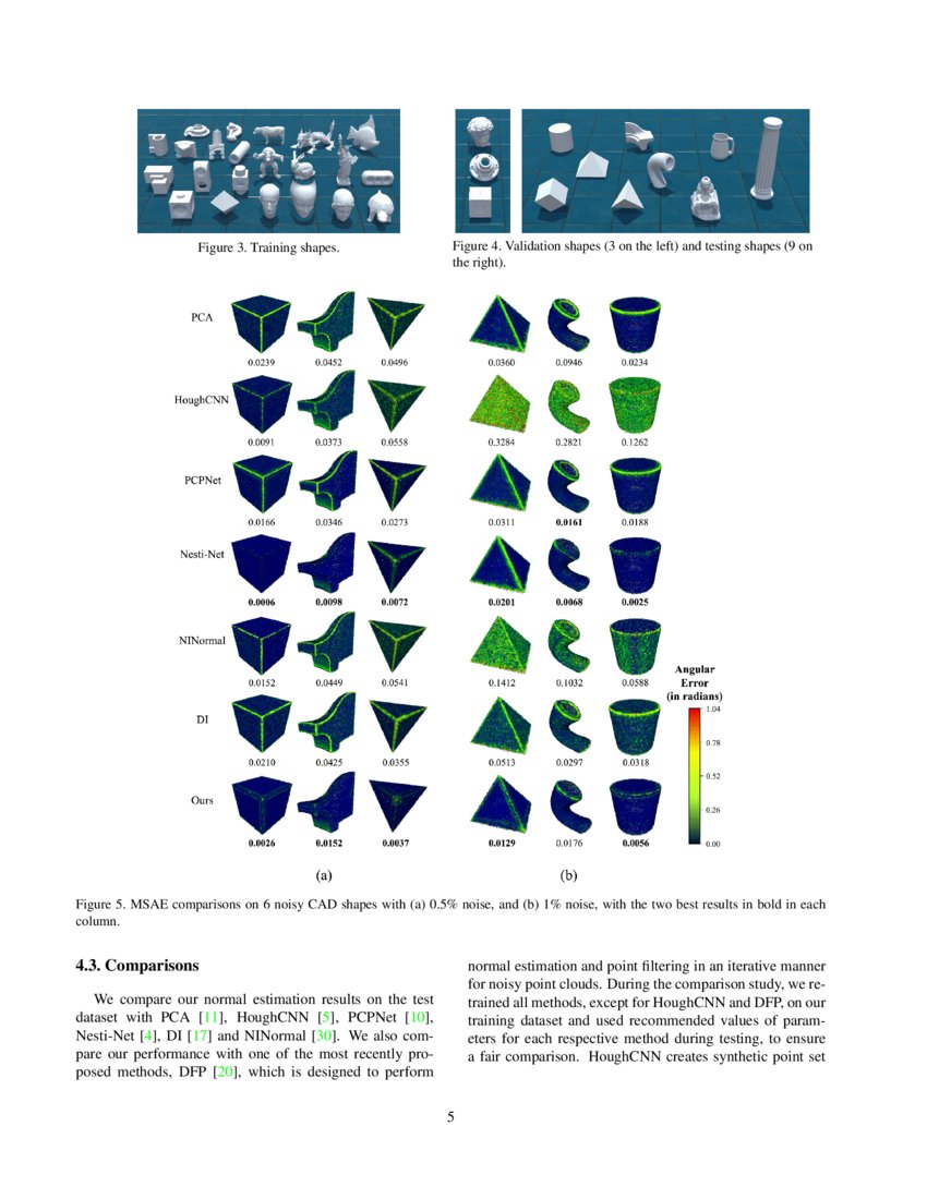 Deep Point Cloud Normal Estimation Via Triplet Learning Deepai