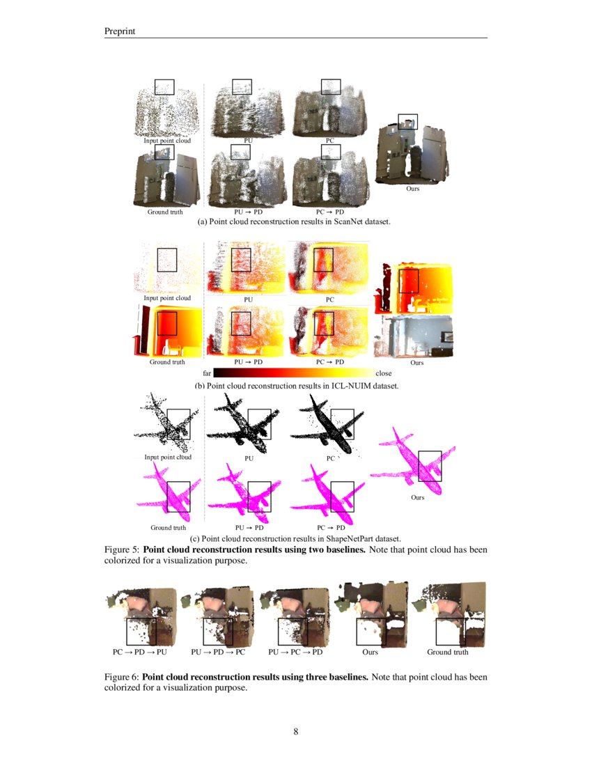 Deep Point Cloud Reconstruction | DeepAI