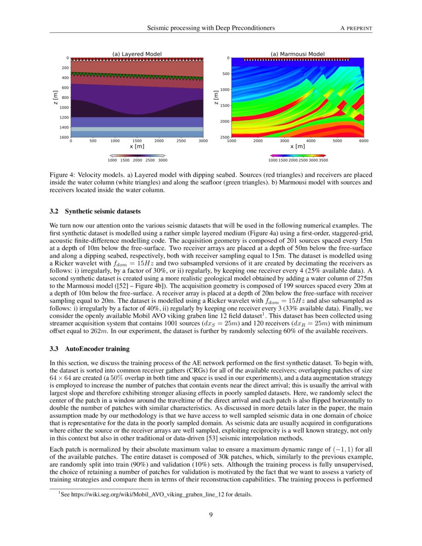 Deep Preconditioners and their application to seismic wavefield processing | DeepAI