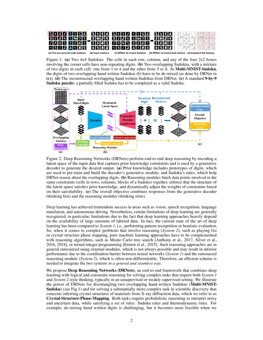 Deep Reasoning Networks: Thinking Fast and Slow | DeepAI