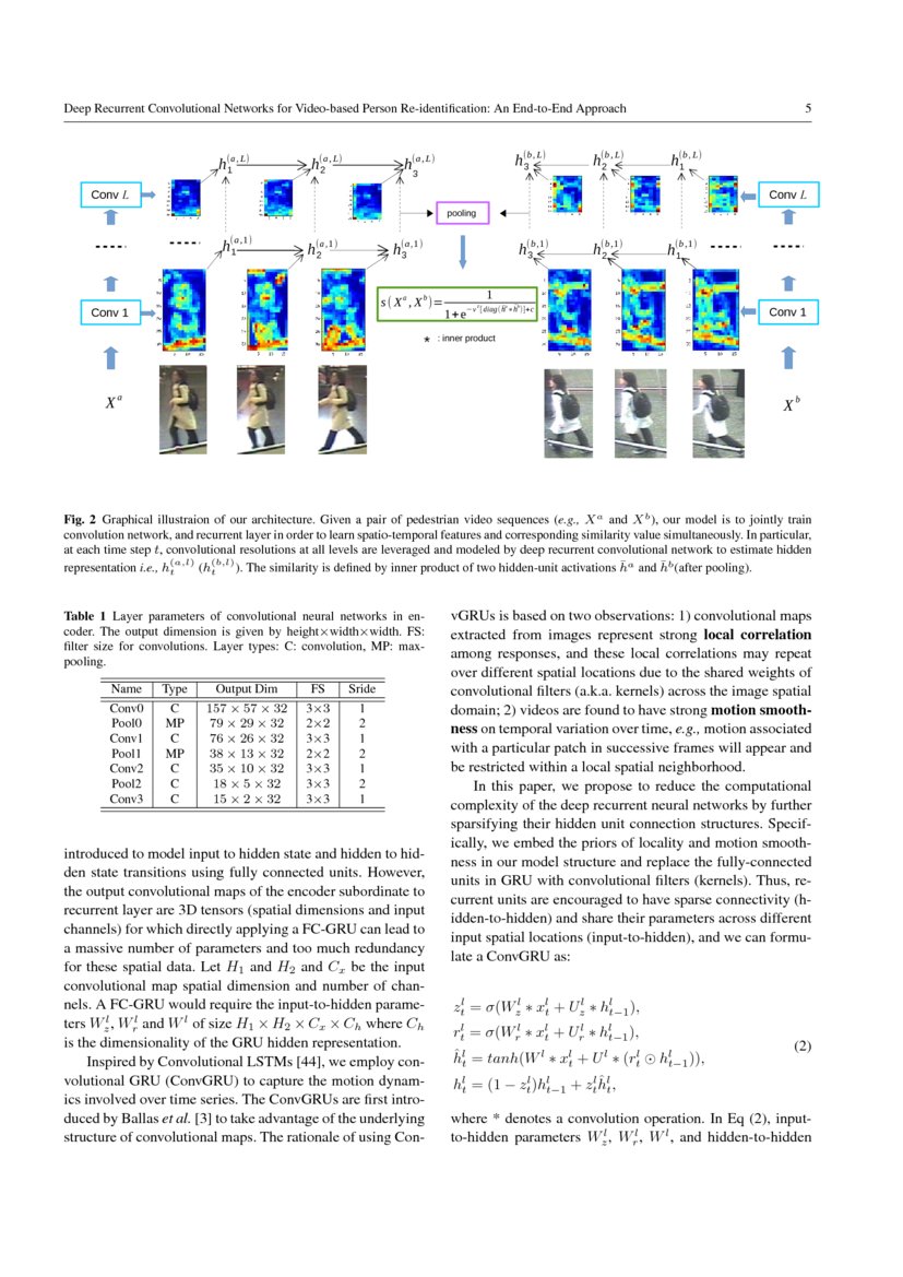 Deep Recurrent Convolutional Networks for Video-based Person Re-identification: An End-to-End ...