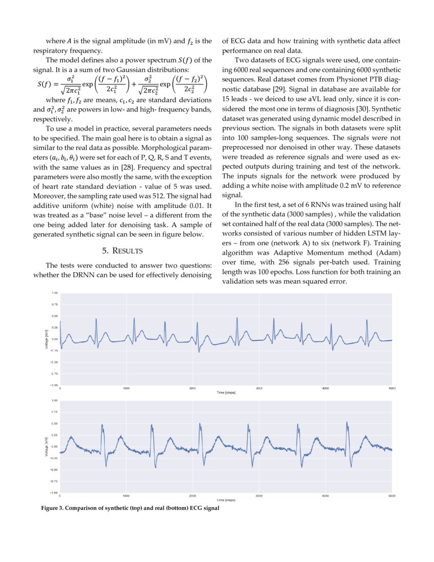 Deep Recurrent Neural Networks For Ecg Signal Denoising Deepai