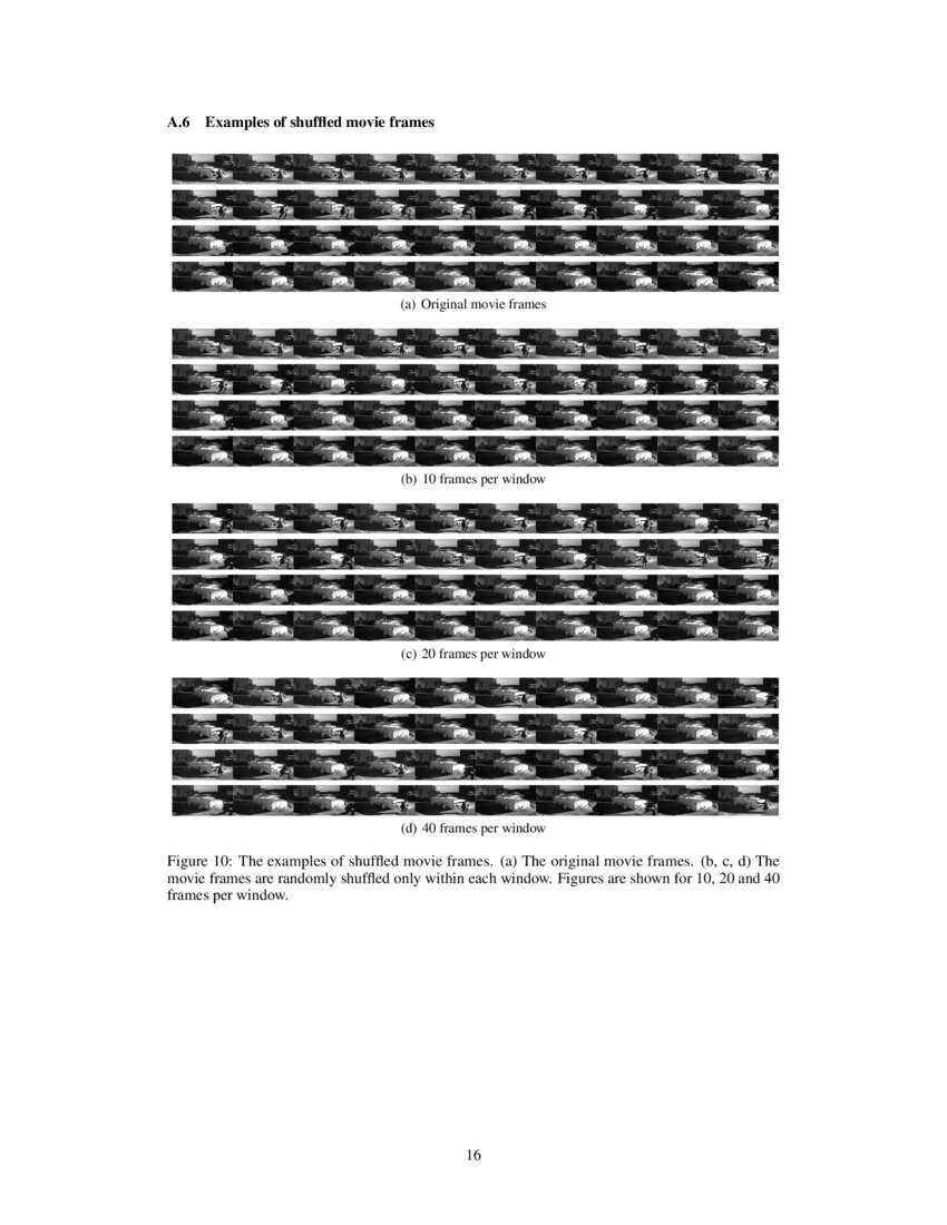 Deep Recurrent Spiking Neural Networks Capture Both Static And Dynamic Representations Of The
