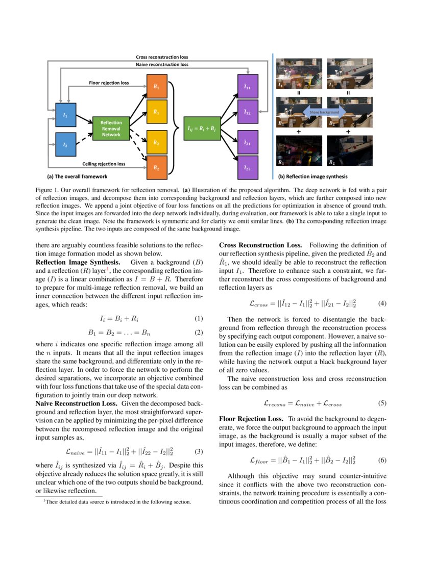 Deep Reflection Prior | DeepAI