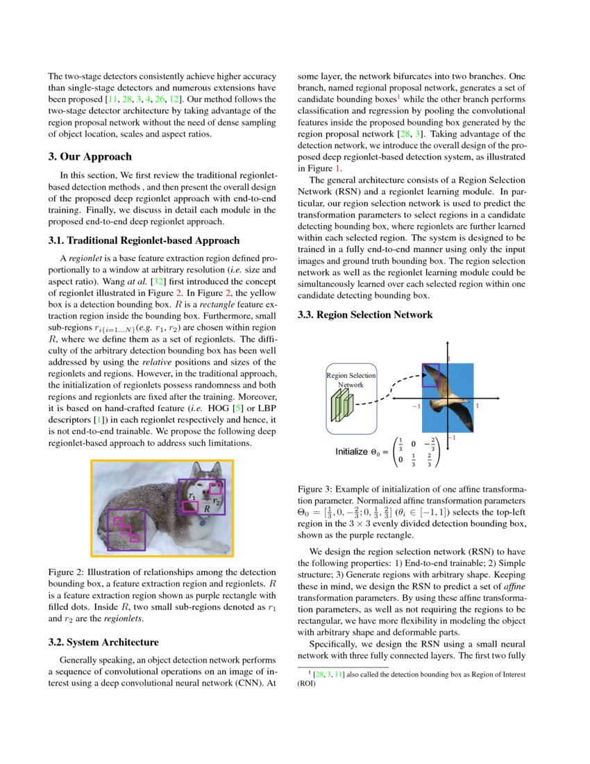 Deep Regionlets For Object Detection Deepai