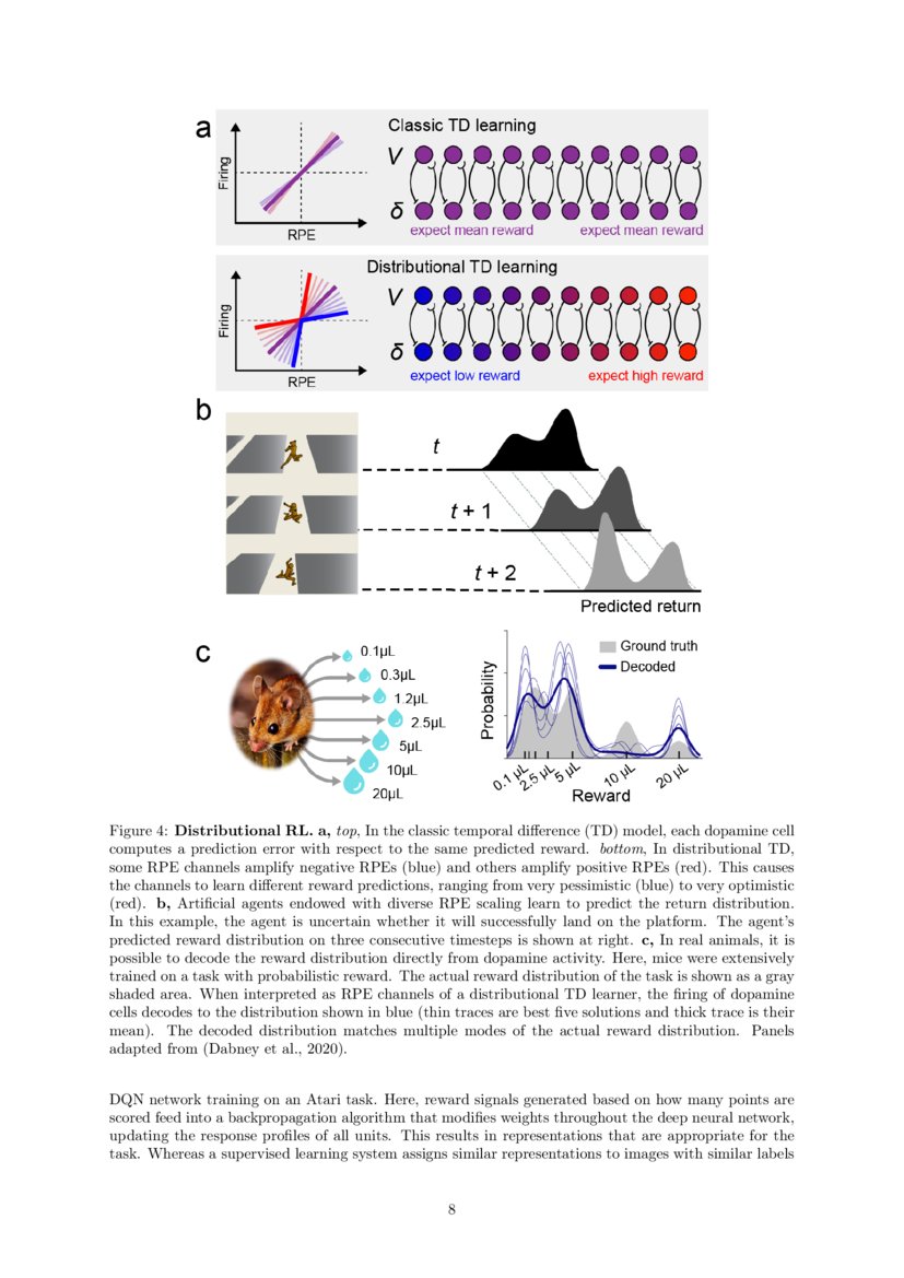 Deep Reinforcement Learning and its Neuroscientific Implications | DeepAI