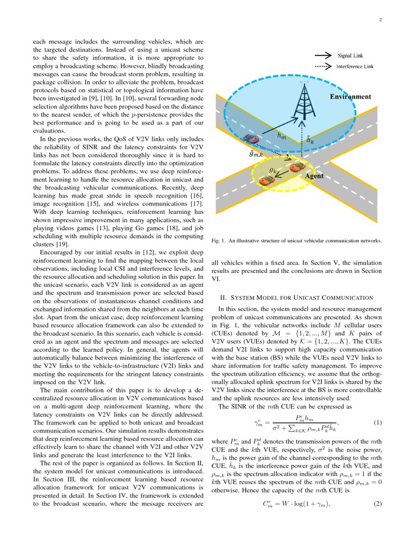 Deep Reinforcement Learning Based Resource Allocation For V2v Communications Deepai