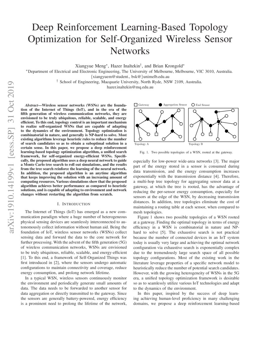 Deep Reinforcement Learning-Based Topology Optimization for Self-Organized Wireless Sensor ...