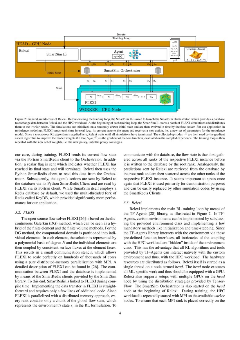 Deep Reinforcement Learning For Computational Fluid Dynamics On Hpc Systems Deepai 7139