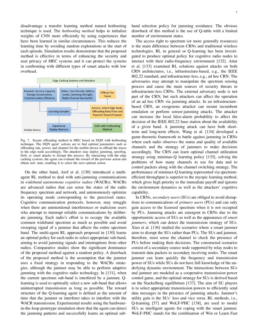 Deep Reinforcement Learning For Cyber Security Deepai
