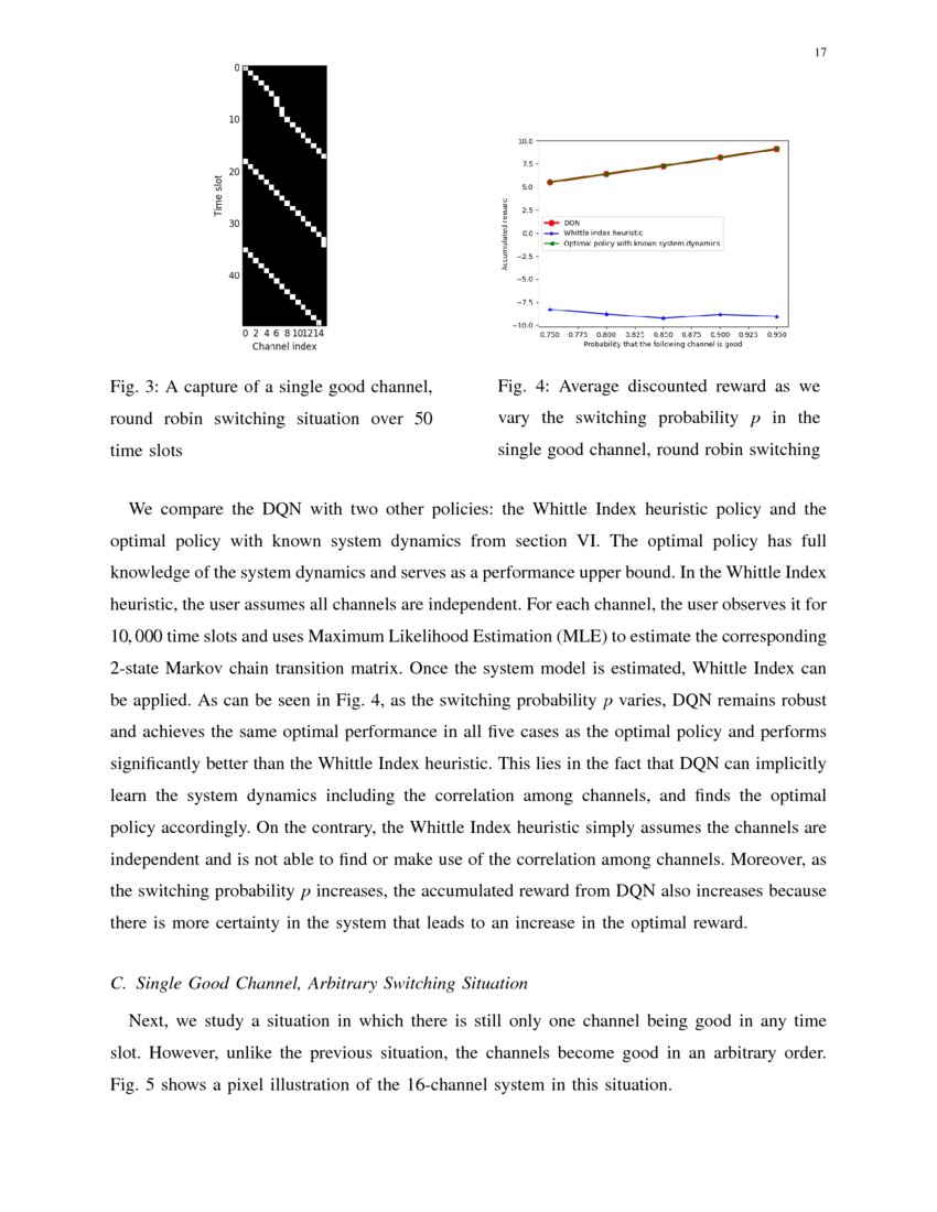 Deep Reinforcement Learning for Dynamic Multichannel Access in Wireless Networks | DeepAI