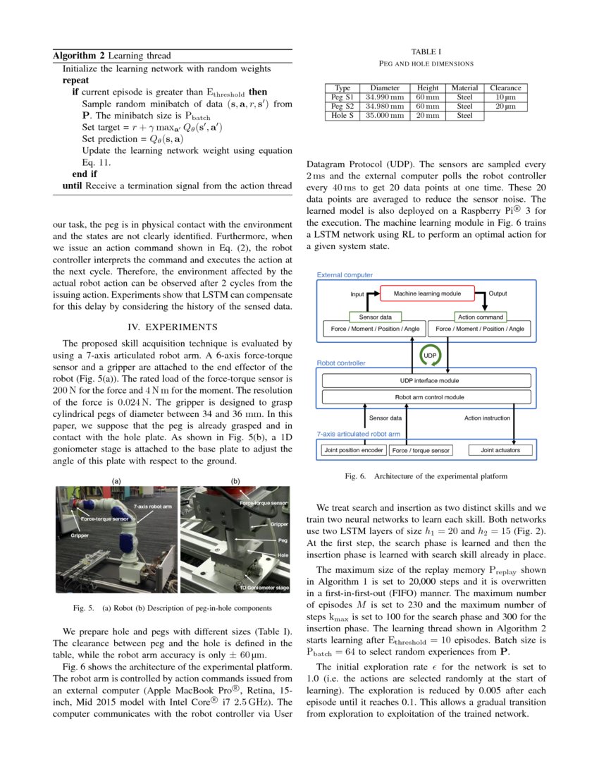 Deep Reinforcement Learning for High Precision Assembly Tasks | DeepAI