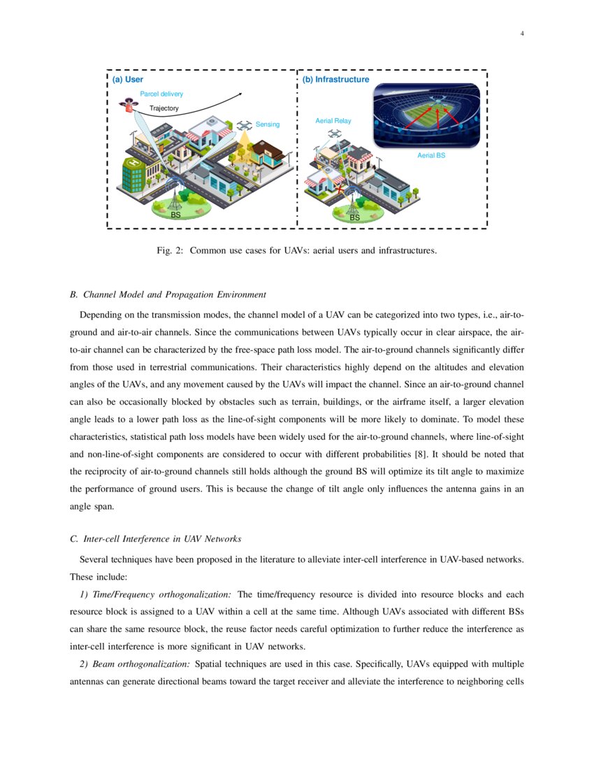 Deep Reinforcement Learning For Interference Management In Uav Based 3d Networks Potentials And