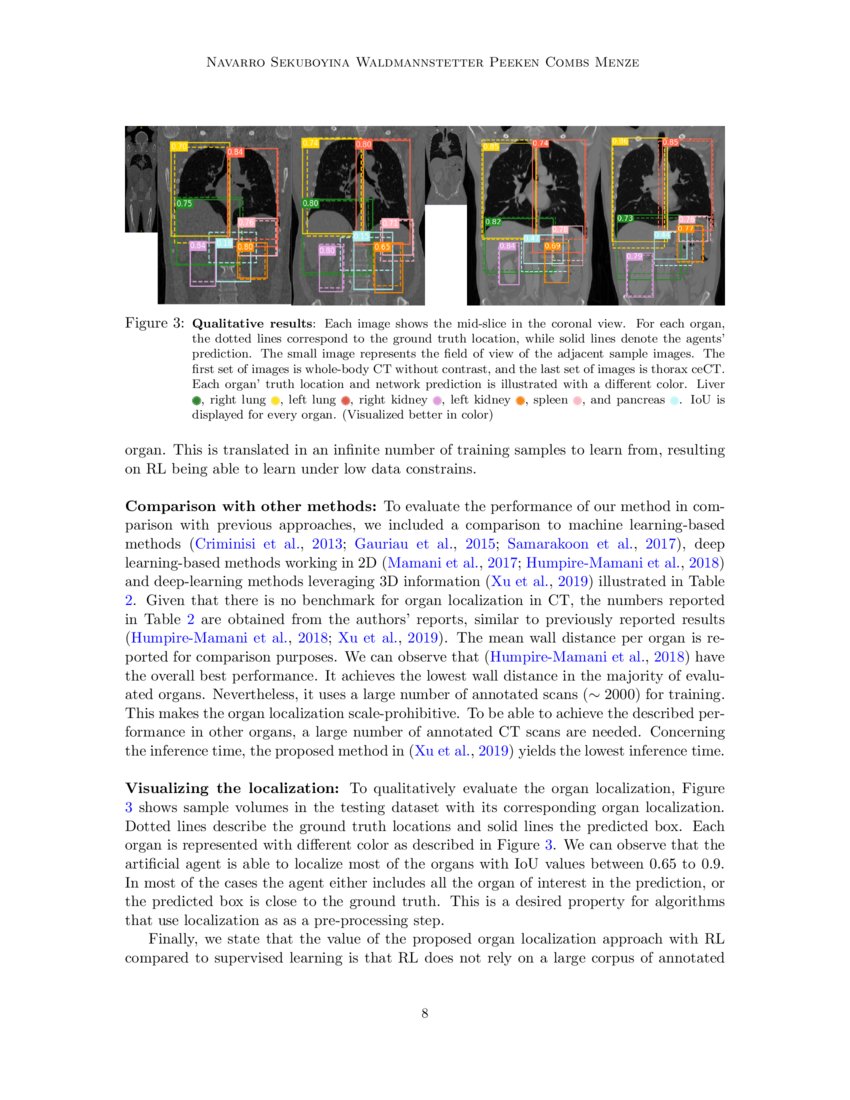 Deep Reinforcement Learning For Organ Localization In Ct Deepai