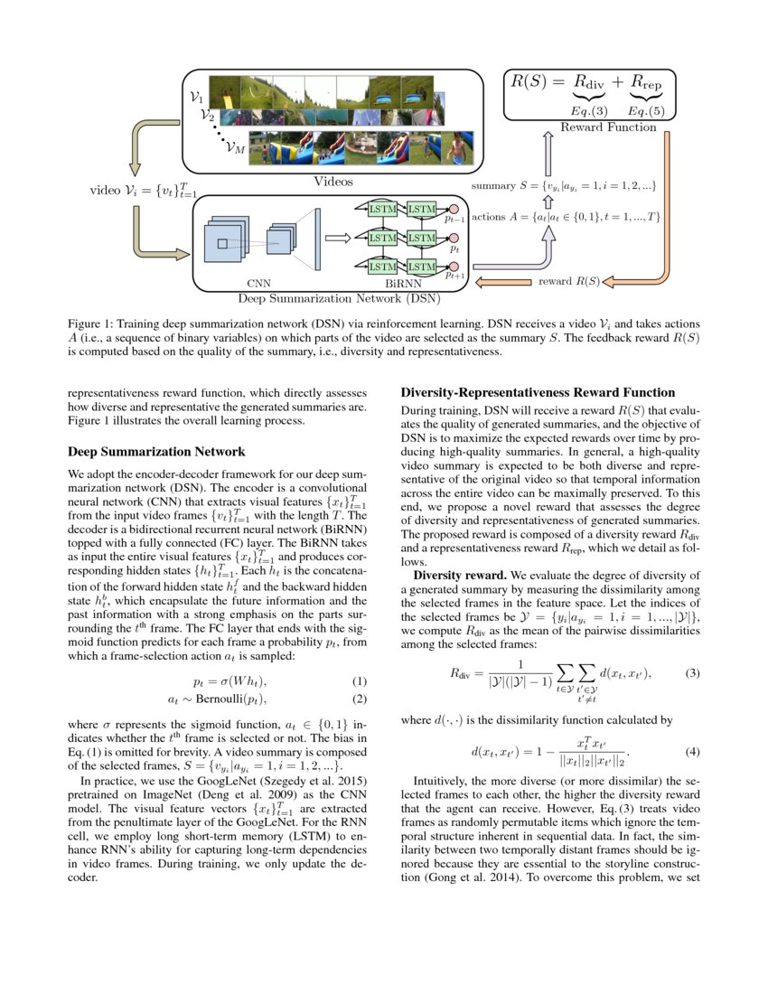 Deep Reinforcement Learning For Unsupervised Video Summarization With Diversity