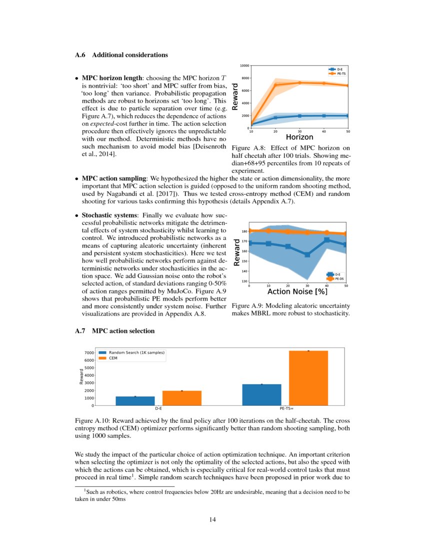 Deep Reinforcement Learning in a Handful of Trials using Probabilistic ...