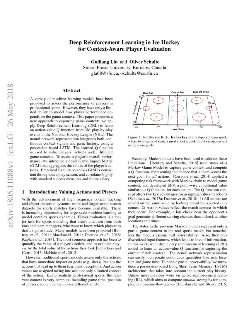 Deep Reinforcement Learning in Ice Hockey for Context-Aware Player ...