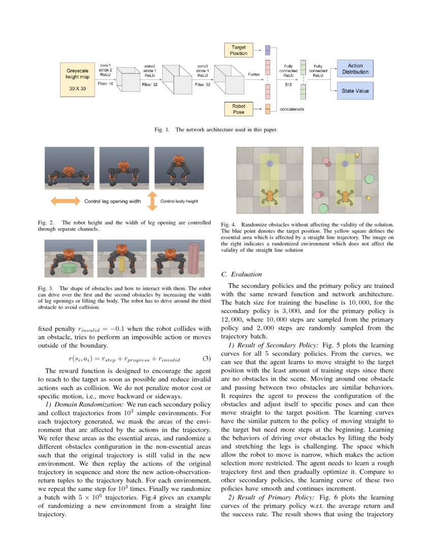 Deep Reinforcement Learning to Acquire Navigation Skills for Wheel-Legged Robots in Complex ...
