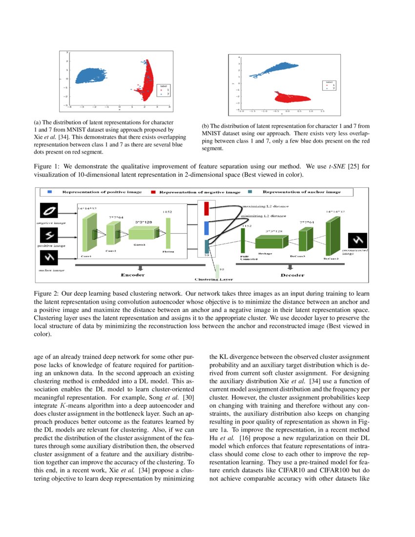 Deep Representation Learning Characterized by Inter-class Separation ...