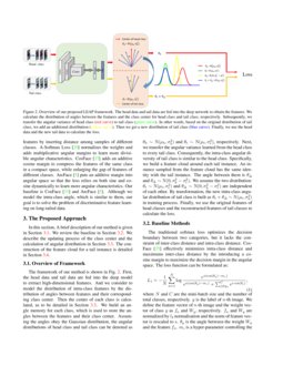 Deep Representation Learning on Long-tailed Data: A Learnable Embedding Augmentation Perspective ...