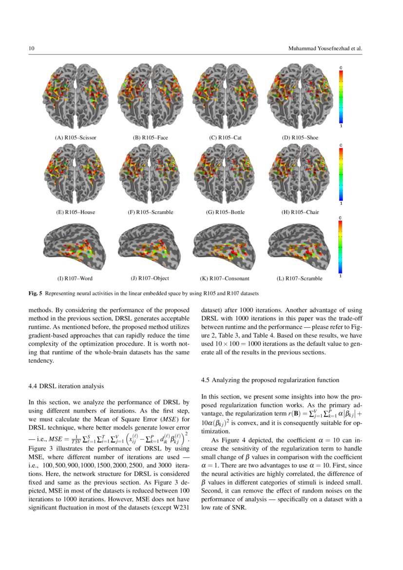 Deep Representational Similarity Learning For Analyzing Neural Signatures In Task Based Fmri