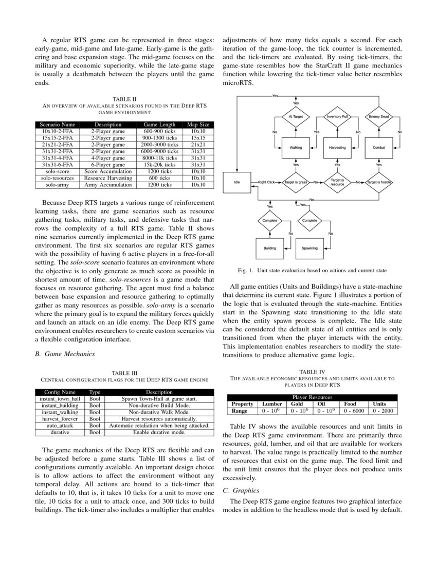 Deep RTS: A Game Environment for Deep Reinforcement Learning in Real ...