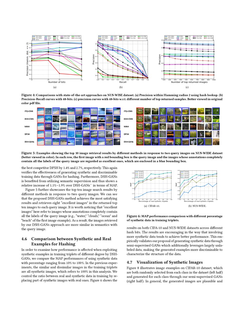 Deep Semantic Hashing with Generative Adversarial Networks | DeepAI